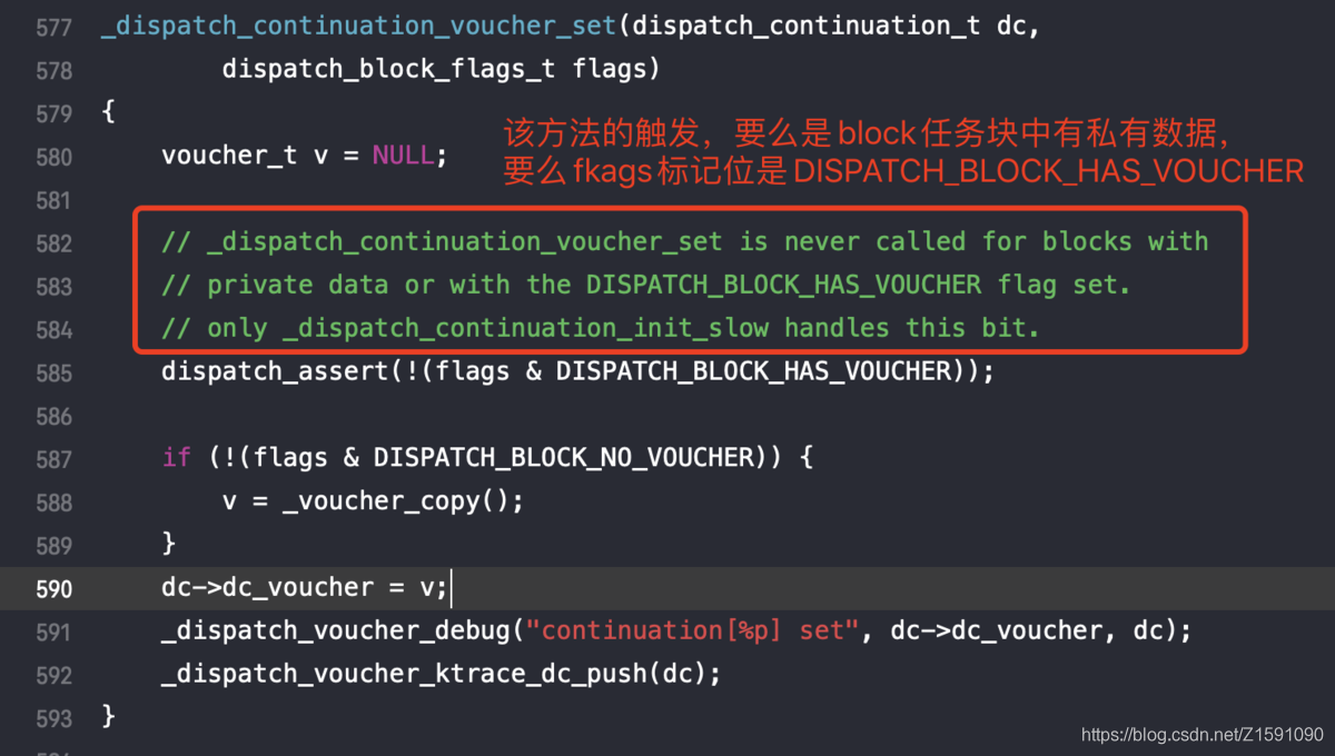 Ios多线程——gcd底层探索中(dispatchasync与dispatchsync源码)dispatch Async Csdn博客