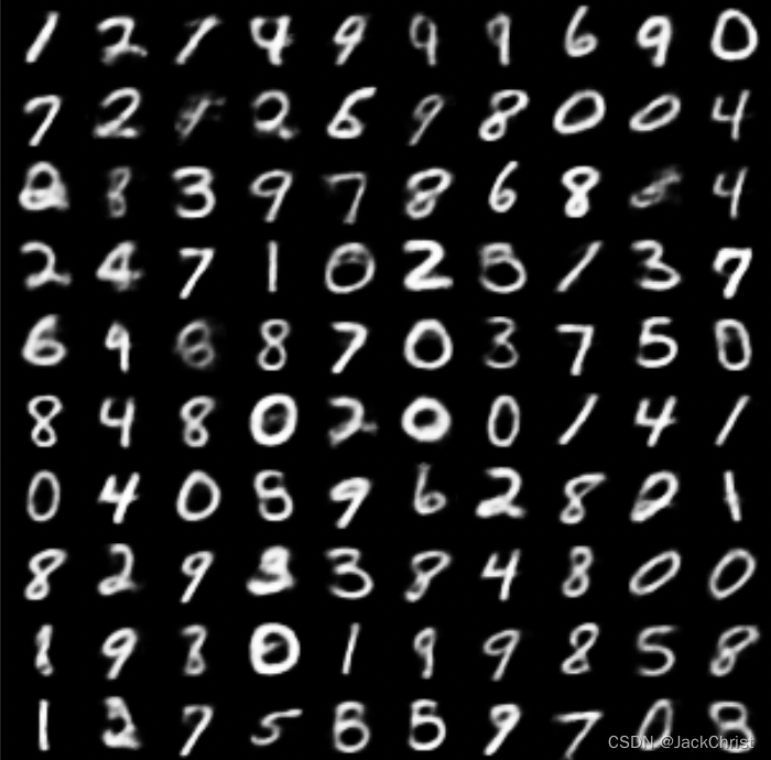 深入理解variational Auto Encoderfully Spiking Variational Autoencoder Csdn博客