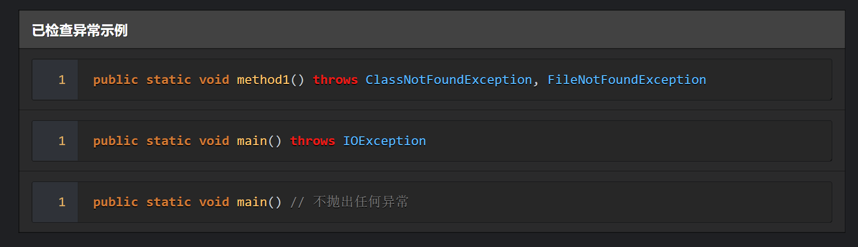 【java】codegym学习笔记【语法篇】-CSDN博客