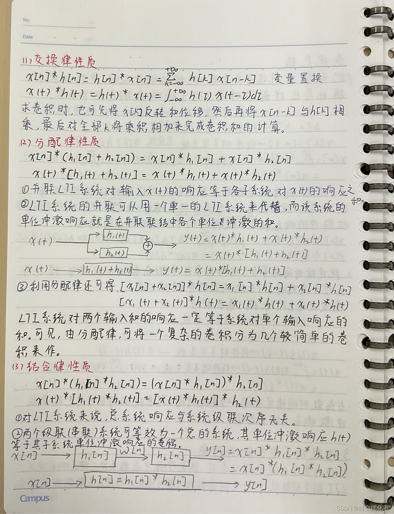 信号与系统 第二章 卷积总结 & δ函数_u(n)卷积u(n)-CSDN博客