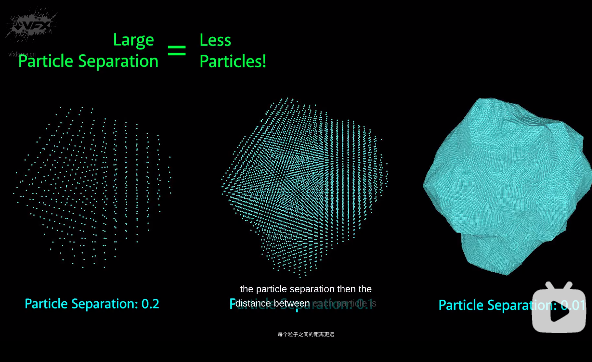houdini pyro-CSDN博客
