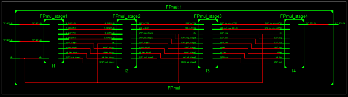 VHDL实验1：浮点型乘法器及分步代码(1)_vhdl实现32位浮点型-CSDN博客