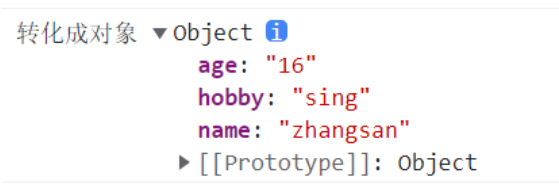 qs.parse() qs.stringify()用法-CSDN博客