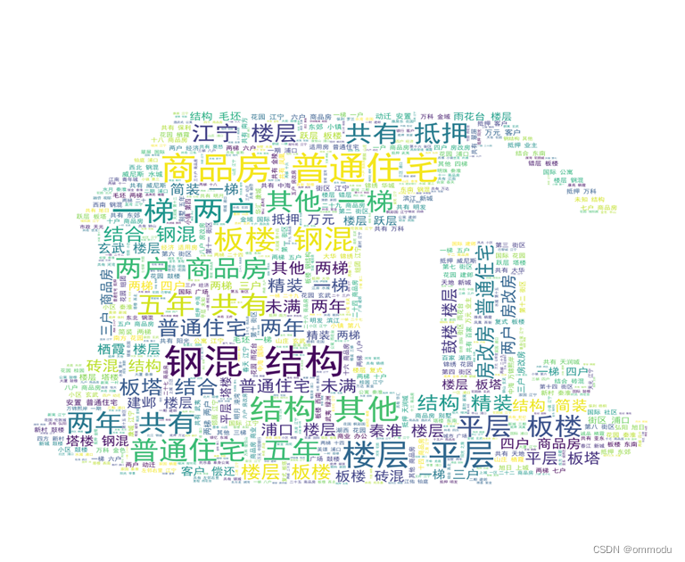二手房大数据分析系统本作业对南京二手房数据采集与可视化分析应用程序。该程序首先通过网络爬虫采集链 Csdn博客 