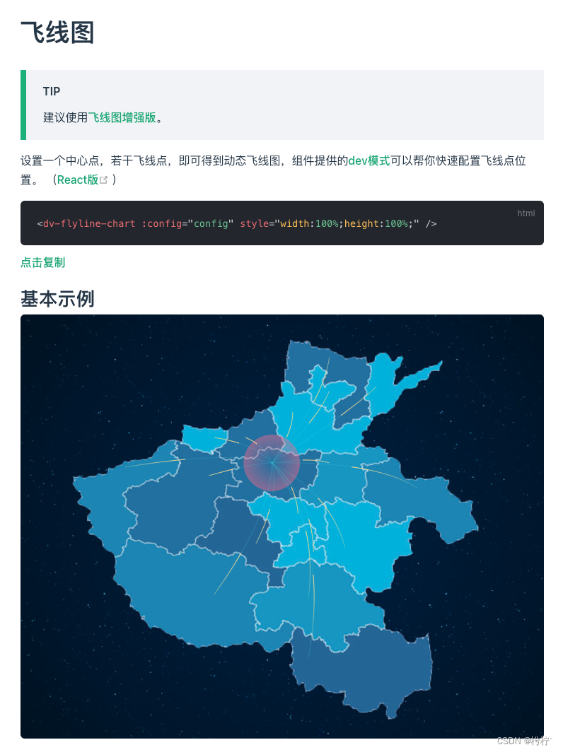 前端开发echarts大屏实用工具echarts开发工具有哪些 Csdn博客 