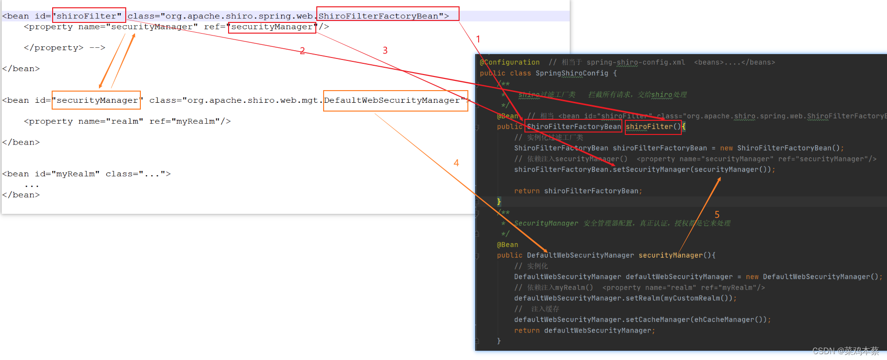 Spring01_spring依赖注入的三种方式、配置类和配置文件的区别_spring依赖的方式和作用-CSDN博客