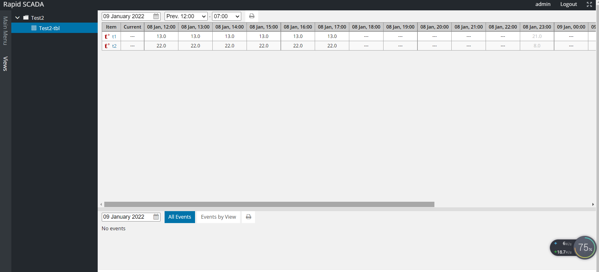 RapidScada之新手入门教程_rapid scada_想再眯一会的博客-CSDN博客