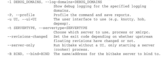 bitbake-4-bitbake命令行_bitbake: command not found-CSDN博客