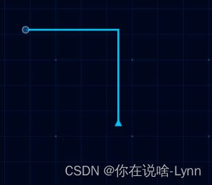 5、Fabric.js 如何实现带箭头的折线-CSDN博客