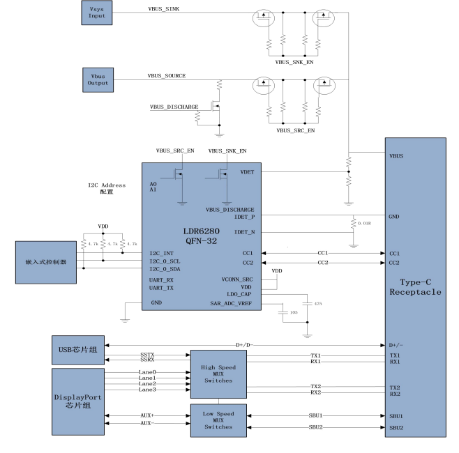 Type-C笔记本电脑全功能TCPC接口方案_笔记本电脑上type c接口电路图-CSDN博客
