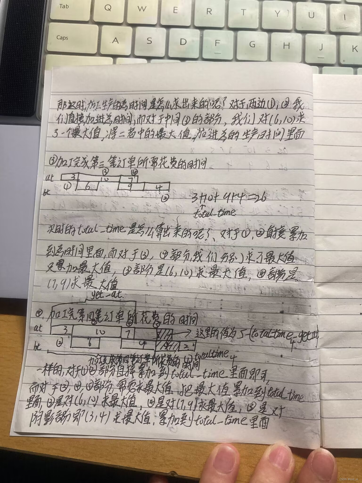 OJ题目 P1476 加工生产调度_未来车间oj-CSDN博客