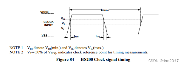 03-emmc的基础描述-速率_带宽_引脚_上电_时序_hs400es-CSDN博客