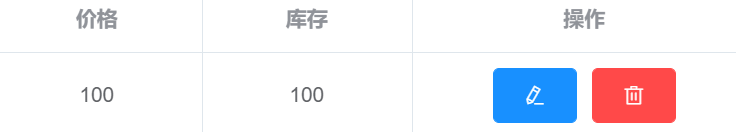 El Table实现可编辑表格el Table Column 可编辑 Csdn博客