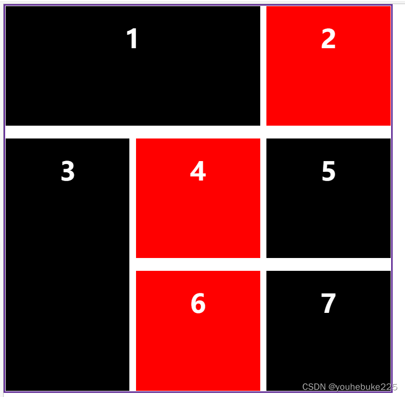 grid布局之项目属性grid-column&grid-row-CSDN博客