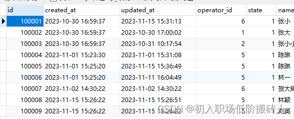 Mybatis中pagehelper 一对多表分页显示和总数count 失效问题pagehelper Mybatis Count语句未加载 Left Join Csdn博客 6290