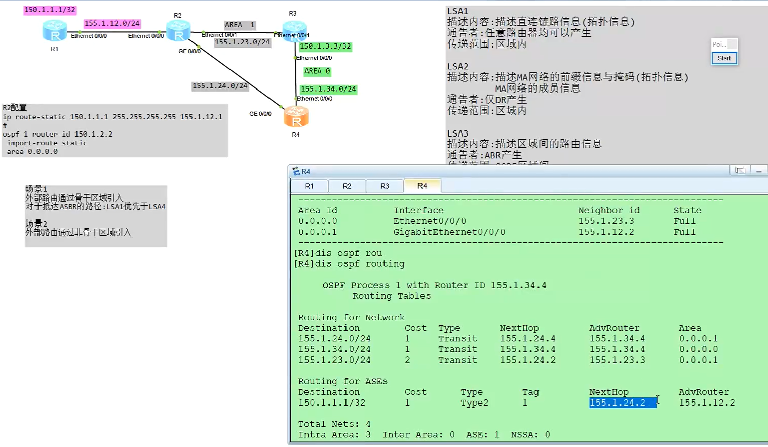 【OSPF外部路由-4类LSA（sum-asbr）和5类LSA（external）以及7类LSA(Nssa)】（OSPF的特殊区域）（外部路由选路特性）-CSDN博客