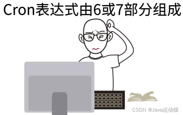 15 SpringBoot Task定时任务_cron表达式每年执行一次-CSDN博客