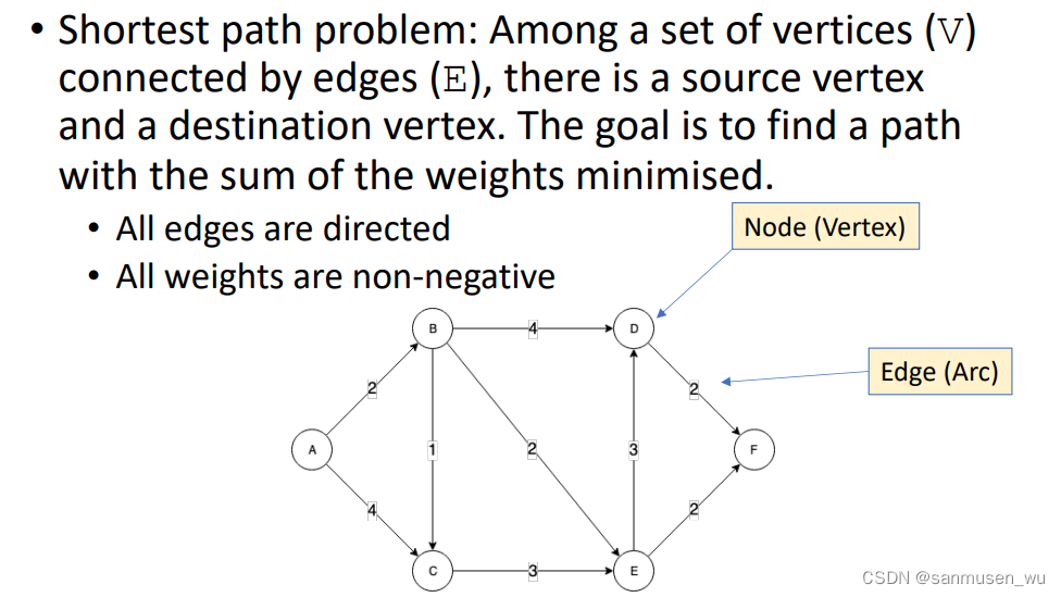 CAN301 移动计算 个人笔记-CSDN博客