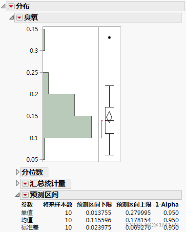 JMP功能与算法总结-CSDN博客