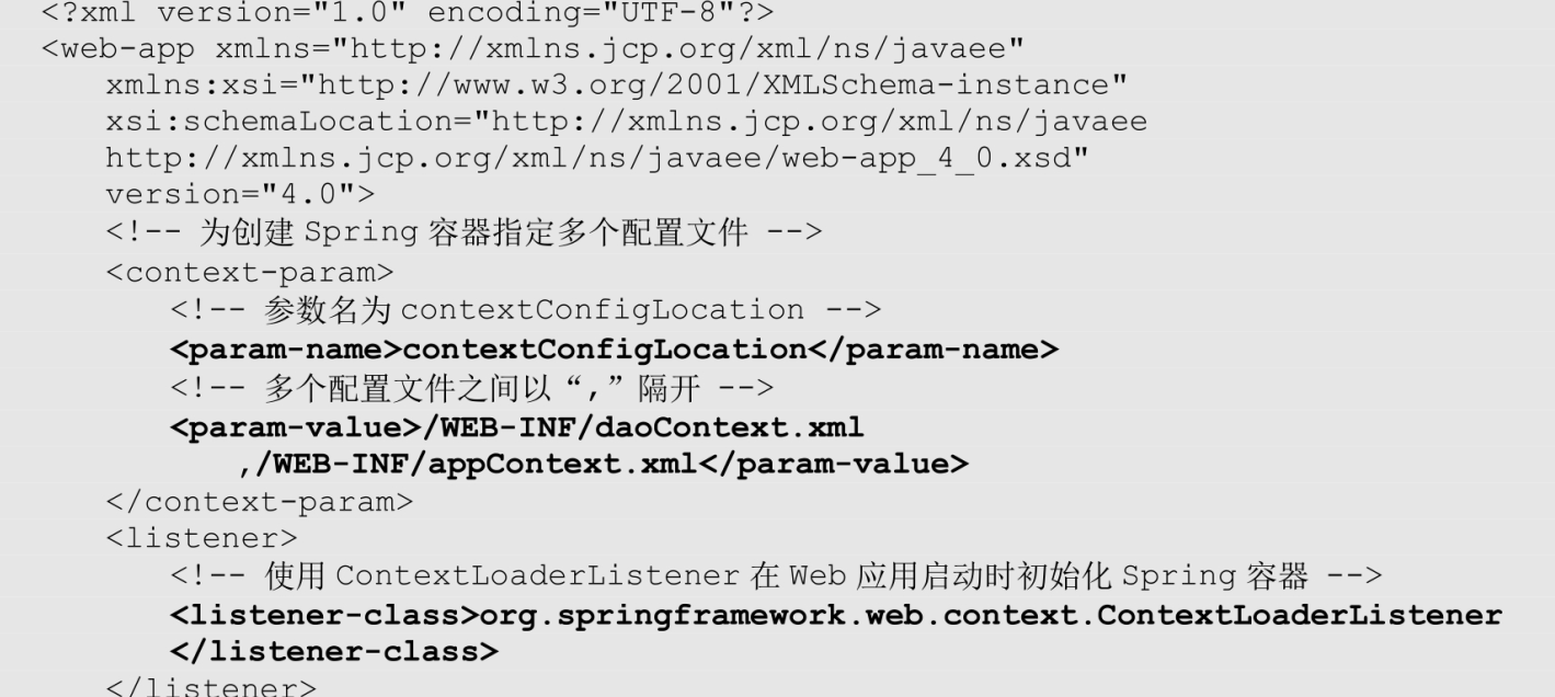 Spring Mvc入门 Csdn博客
