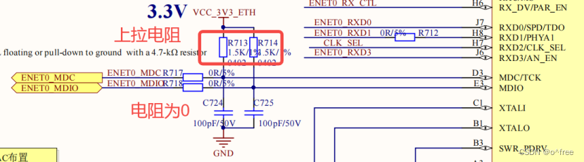 phy调试2_siocsmiireg-CSDN博客