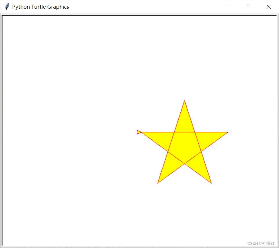 【Python】图形绘制函数turtle_turtle.turtle()-CSDN博客