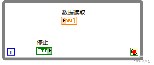 LabVIEW通讯-DataSocket-CSDN博客