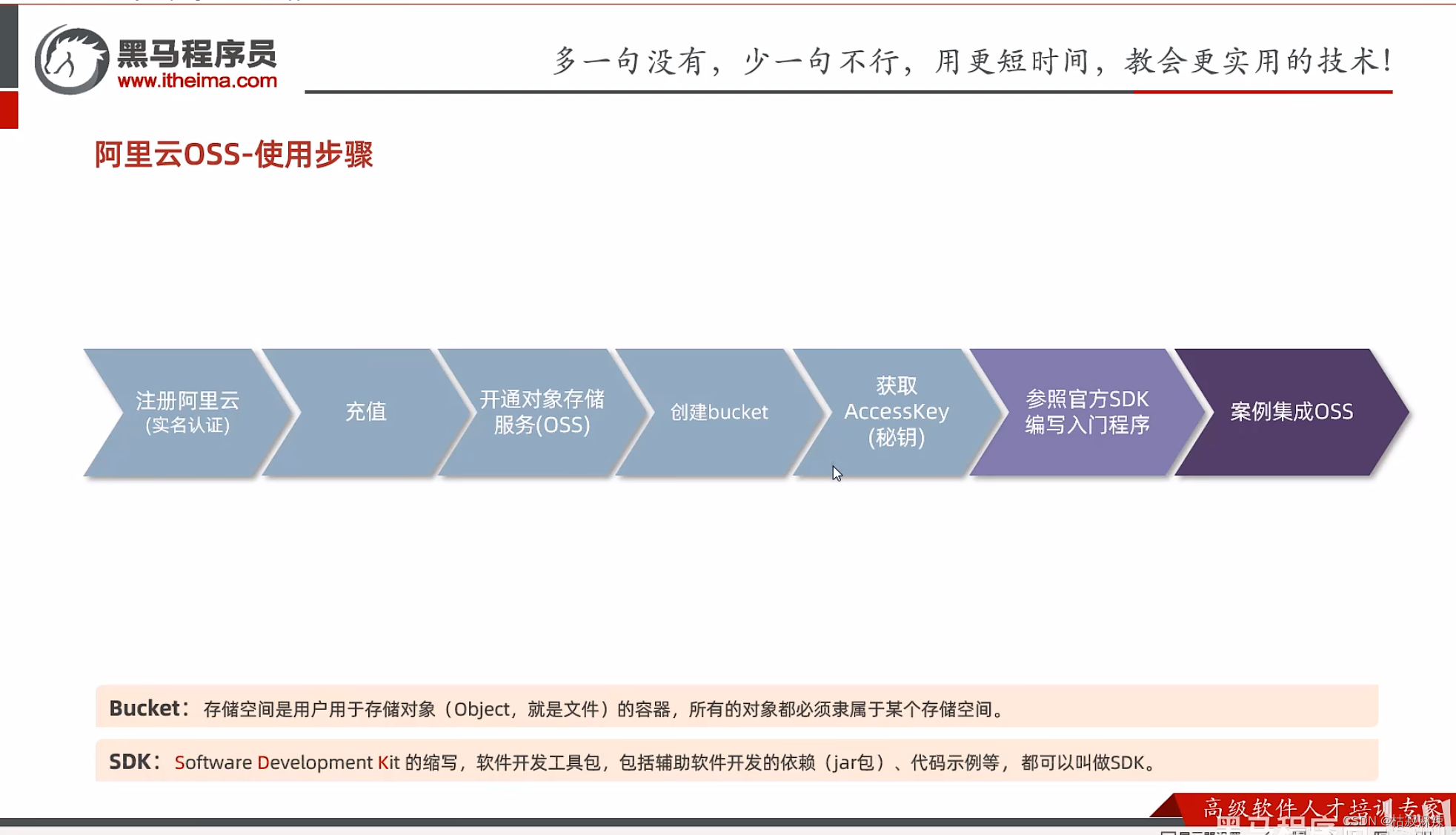 Java后端文件上传 Java后端传递文件 Csdn博客
