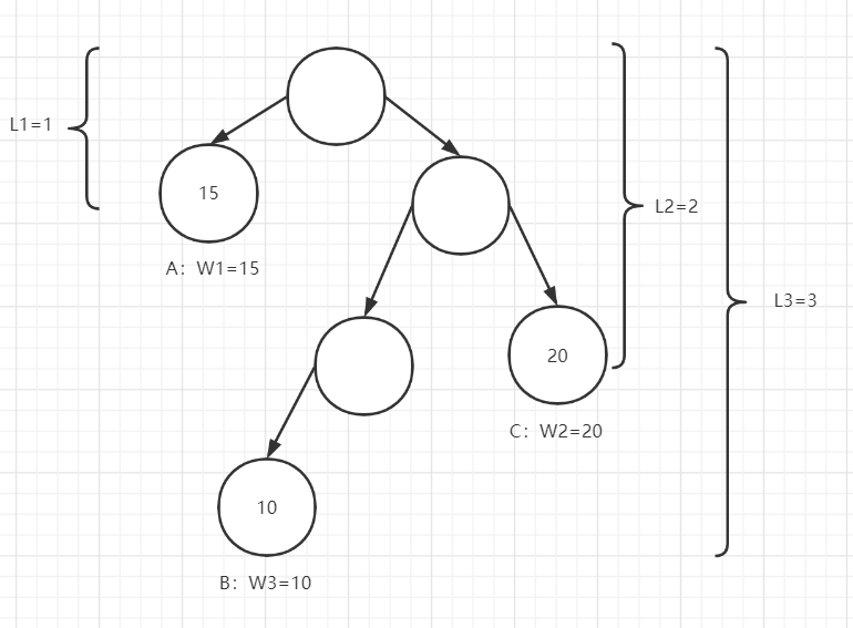 dbGet - Programmer Sought