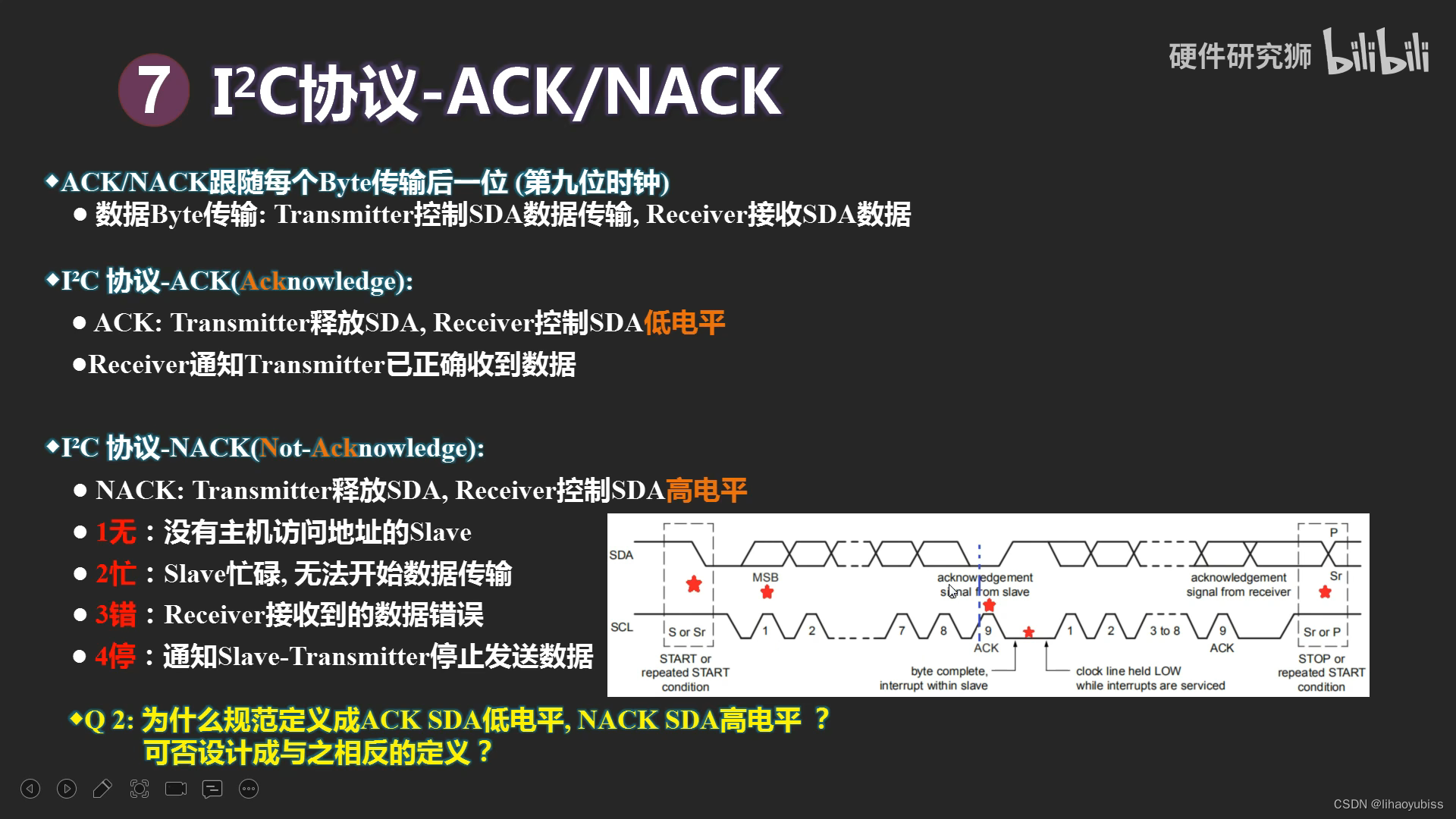 基本通信原理（IIC、SPI、uart）_多级iic芯片级联应该使用什么拓扑-CSDN博客