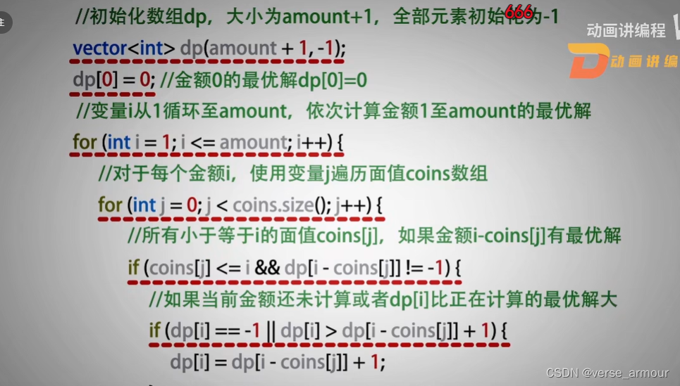 【数据结构】动态规划——找零钱问题解析(含c和python代码)动态规划找零钱问题 Csdn博客 4353