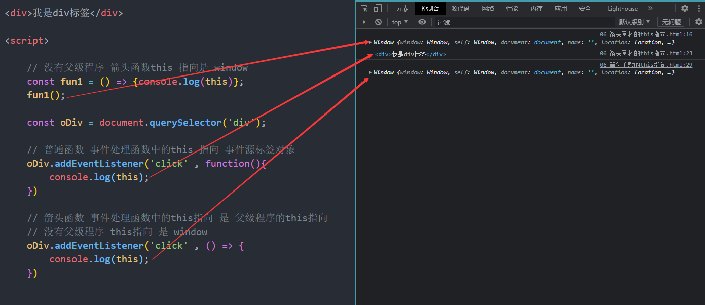 JavaScript中ES6常见新增语法（this指向问题）_es6this指向-CSDN博客
