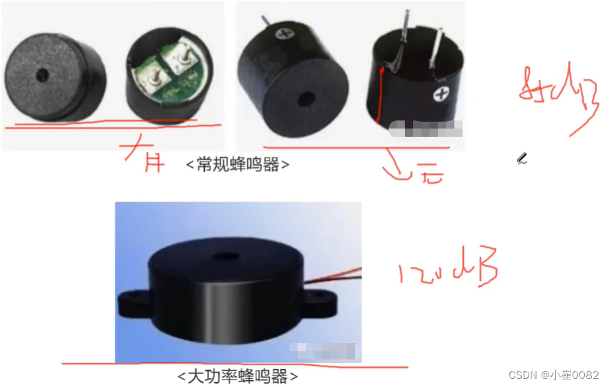 硬件基础之蜂鸣器驱动方式方波以及高低电平驱动 Csdn博客 