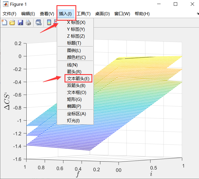 MATLAB 给三维平面加注解（区分多个三维平面）_matlab annotation 三维-CSDN博客
