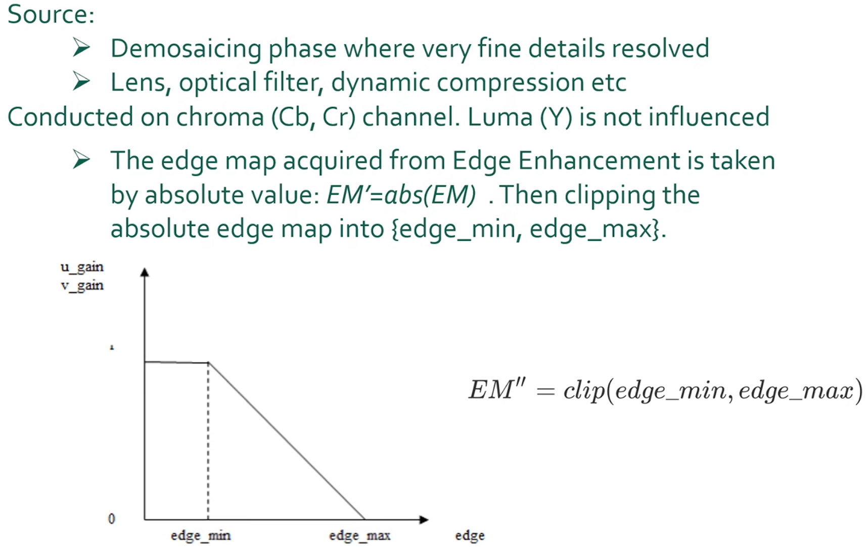 ISP图像信号处理 | GAMES204-计算成像_false color suppression-CSDN博客