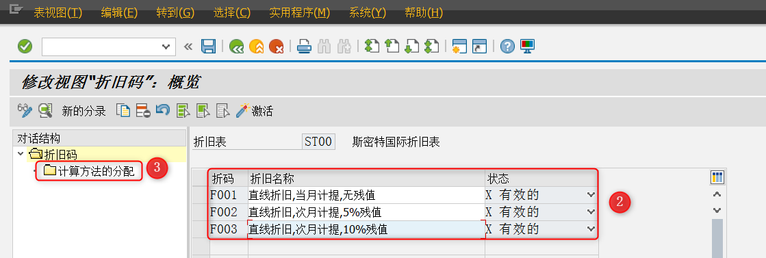 53 FI配置-财务会计-固定资产-折旧-维护折旧码(AFAMA-Maintain Depreciation Key)_sap固定资产折旧码 ...