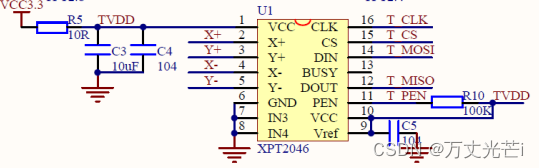 基于正点原子stm32的mini板的tftlcd显示实验正点原子mini板原理图 Csdn博客 