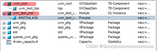 UVM入门实验——lab0_uvm lab-CSDN博客