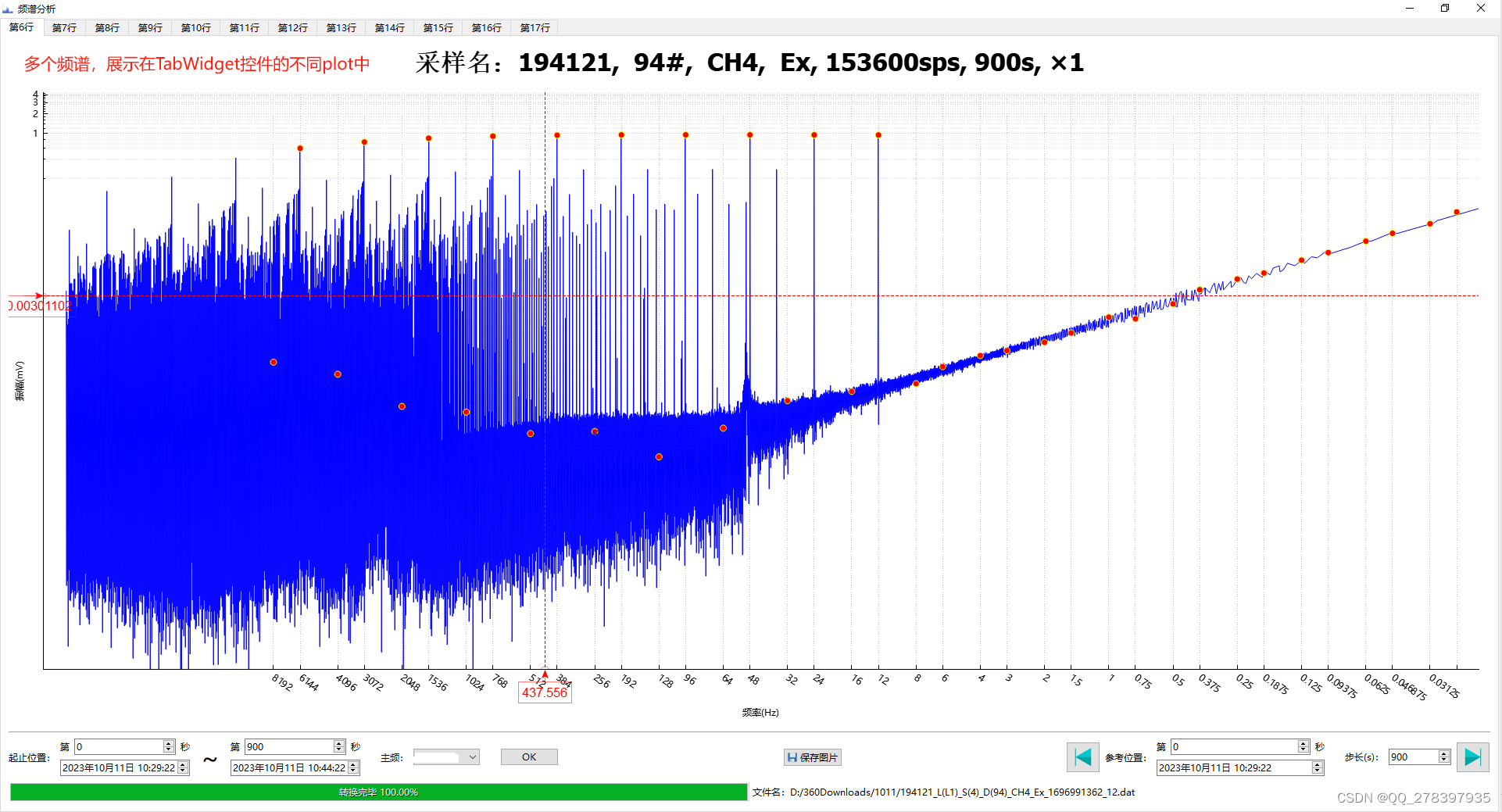 基于QCustomPlot 和 FFTW 应用分享_qcustomplot 线程-CSDN博客