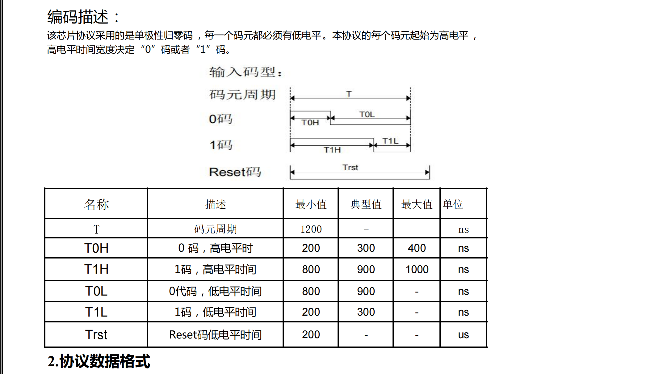 # 关于STM32F4xx使用DMA+PWM调试灯带WS2812过程记录+进阶_stm32f407 ws2812 dma-CSDN博客