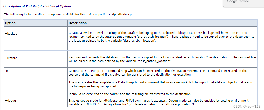 oracle跨平台跨版本迁移工具xtts-V4版本_oracle xtts-CSDN博客