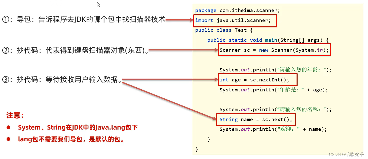 Java 键盘输入字符串java如何键盘输入字符串 Csdn博客
