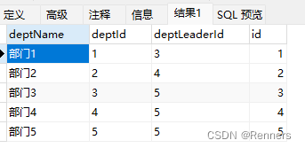 mysql中实现json动态转列_mysql json转列-CSDN博客