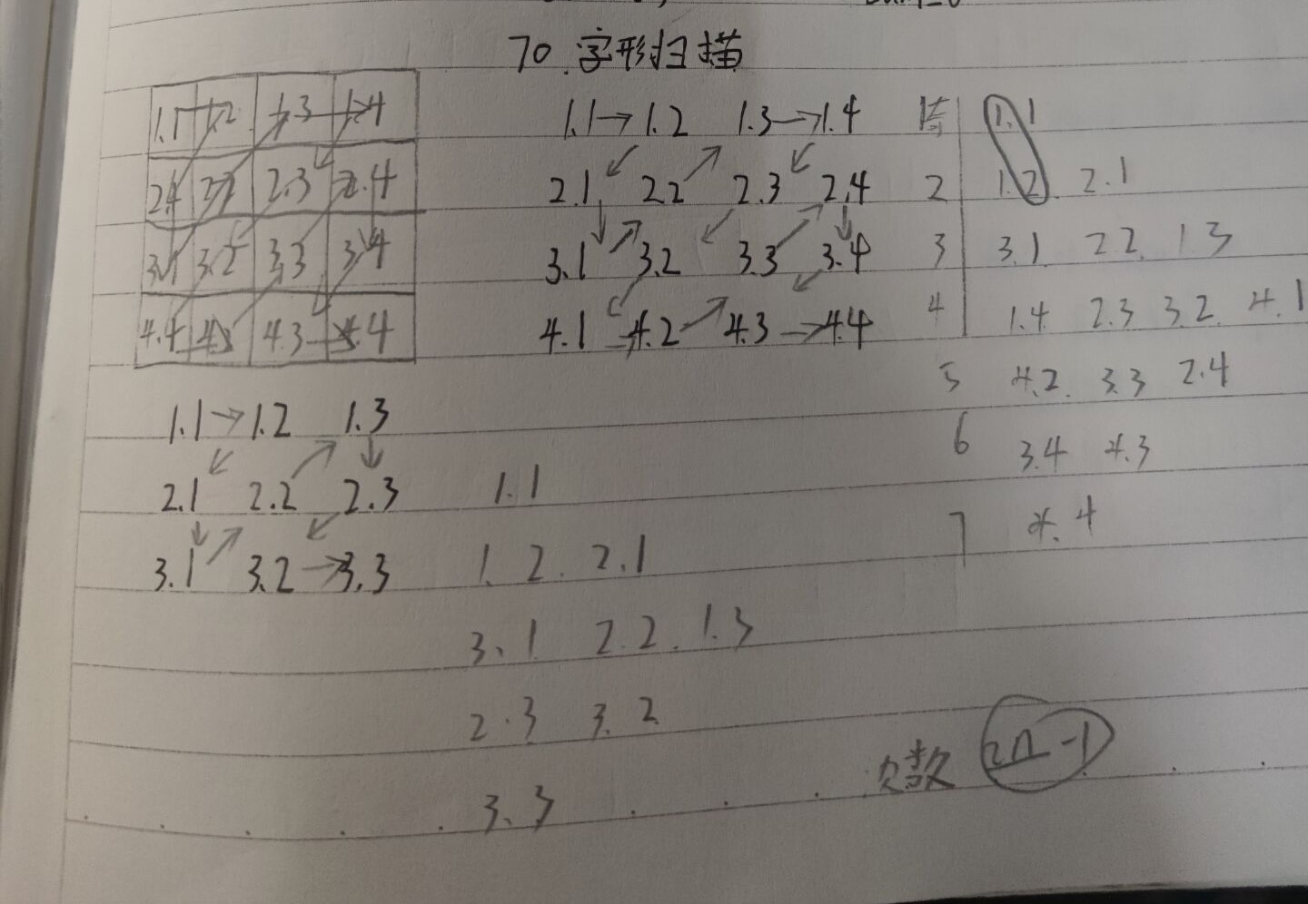 XDOJ 70-Z字符扫描_xdoj70-CSDN博客