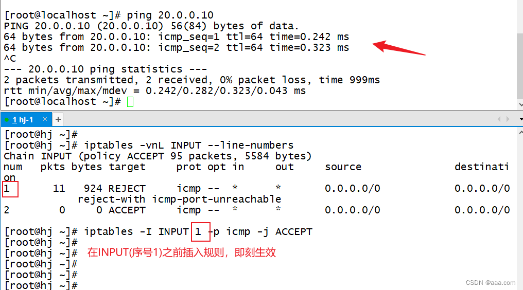Linux防火墙之iptables(上)防火墙英语firewall技术是通过有机结合各类用于安全管理与筛选的软件和硬件设 Csdn博客