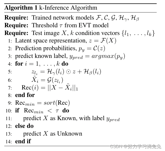 【开集识别论文解读】C2AE: Class Conditioned Auto-Encoder for Open-set Recognition——CVPR2019-CSDN博客