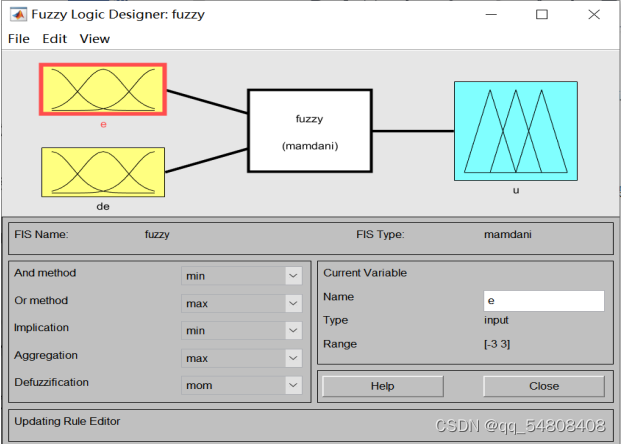 基于 Matlab 的模糊逻辑系统设计matlab模糊规则rulelist Csdn博客
