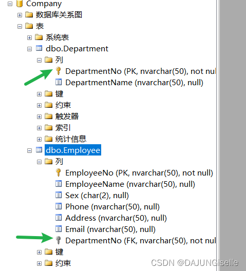 Sql Server数据库建表sqlserver创建表 Csdn博客