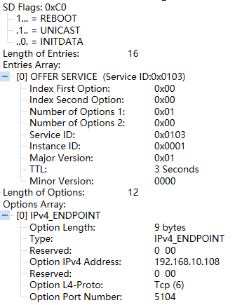 SOA面向服务架构：通信逻辑与SOME/IP消息格式_someip offer 包-CSDN博客