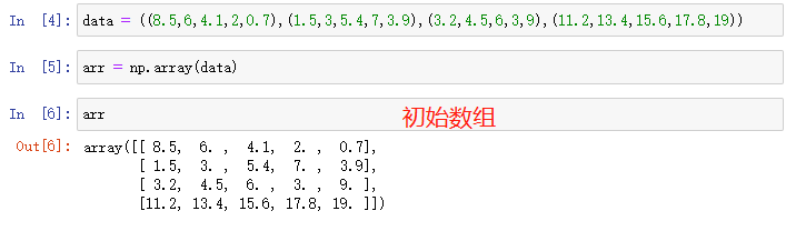 第二章4节 Numpy运用之数组形状改变将维度小的数组进行调整使其与维度大的数组的数组的shape相同 Csdn博客 